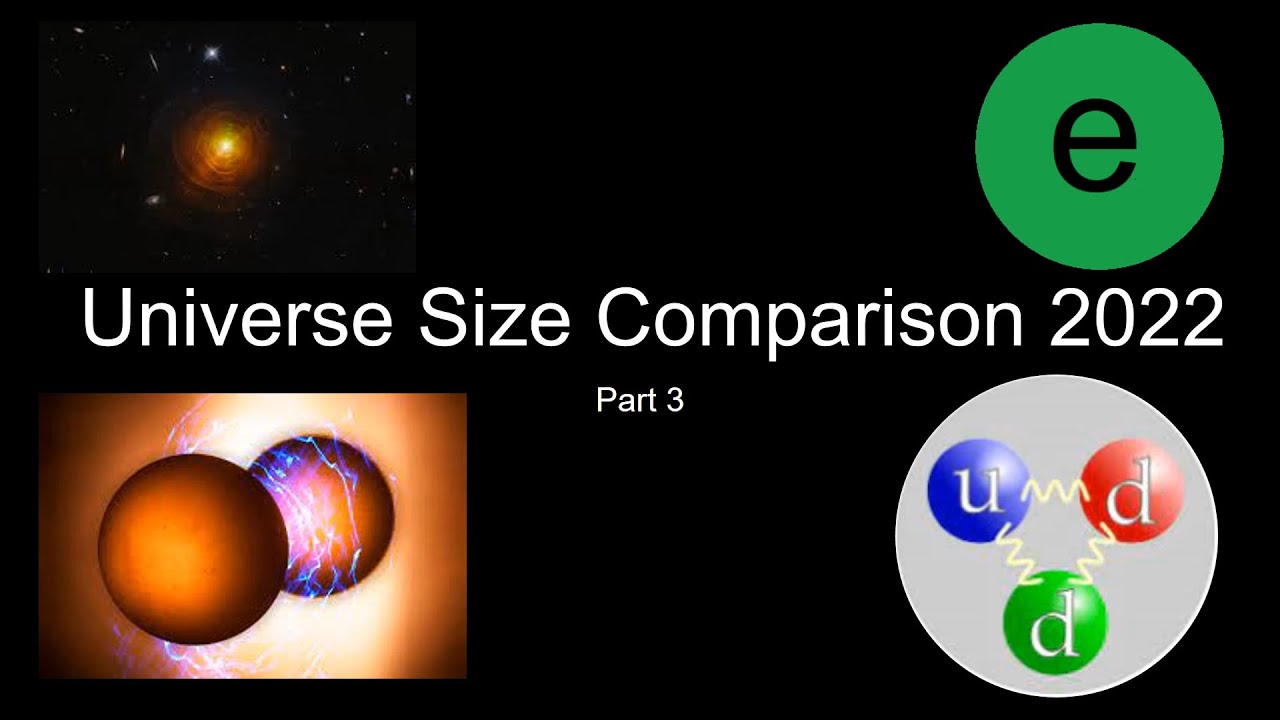Universe Size Comparison 2022-Part 3 - YouTube