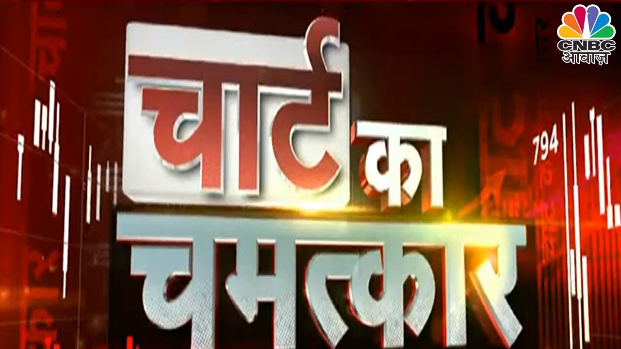 Chart Ka Chamatkar: United Breweries Holdings का चार्ट Structure क्या ...