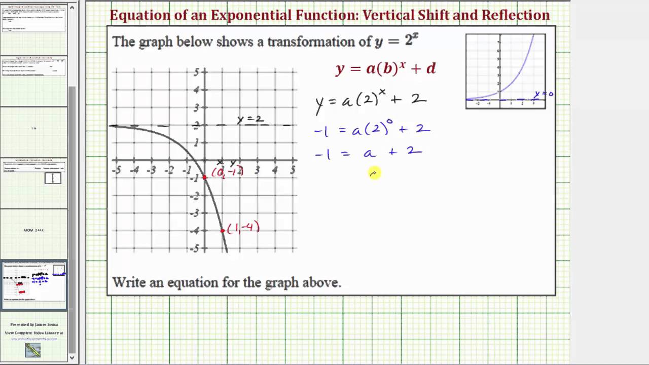 Ex Determine The Equation Of A Transformation Of Y 2 x YouTube