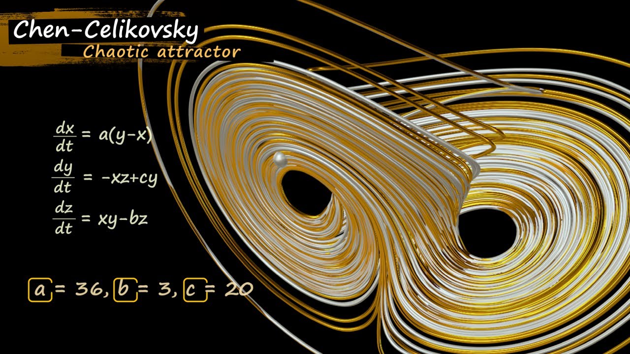 Chen-Celikovsky Attractor | Chaotic attractor | Chaos Theory - YouTube