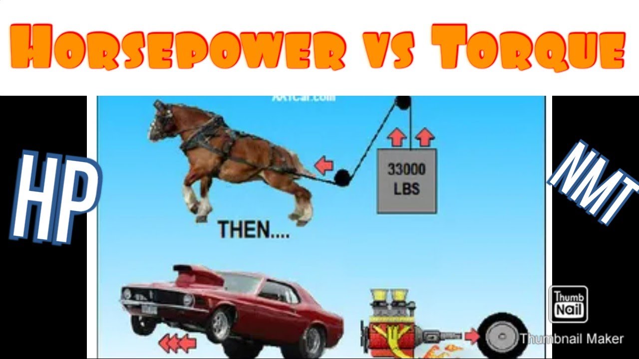 Horsepower vs Torque | Car's HP and NMT | Basic Understanding - YouTube