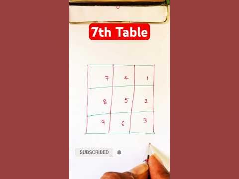 7th Table Trick 🔥🔥|| Advanced method 🙀||#shorts #maths - YouTube