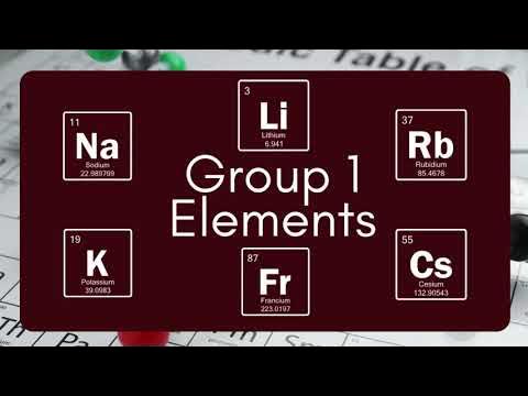 Group 1 Elements - Physical and Chemical Properties - YouTube