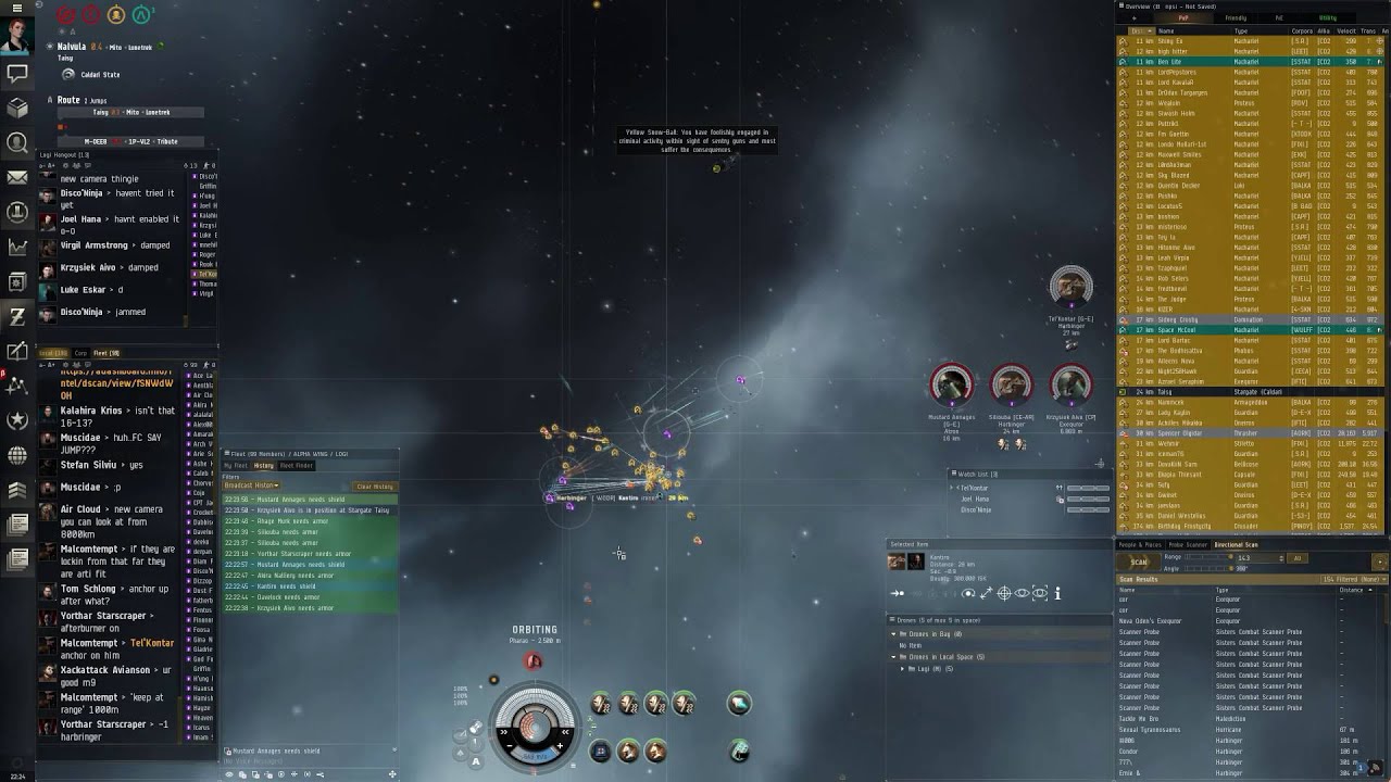 Eve Online - [Spectre Fleet] Harbinger's vs [CO2] Machariel's - YouTube