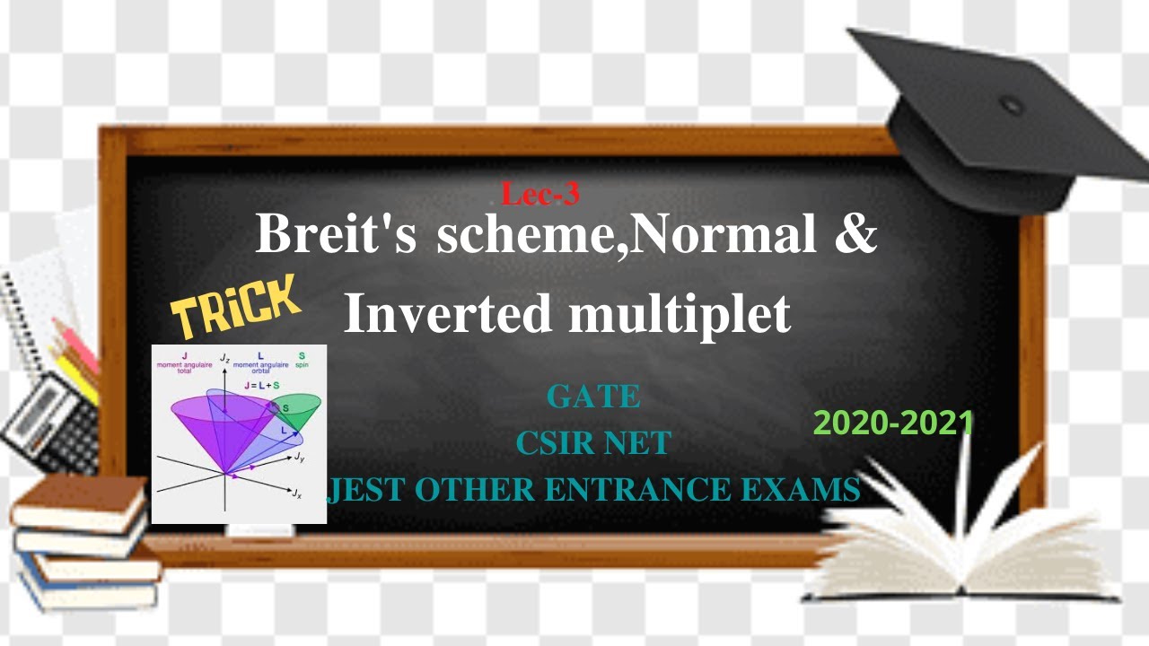 IIT JAM | Breit's Scheme, Normal & Inverted multiplet | TRICK | Lec-3 ...