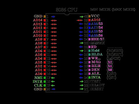 شرح معمارة micro 8086 جزء 1 - YouTube
