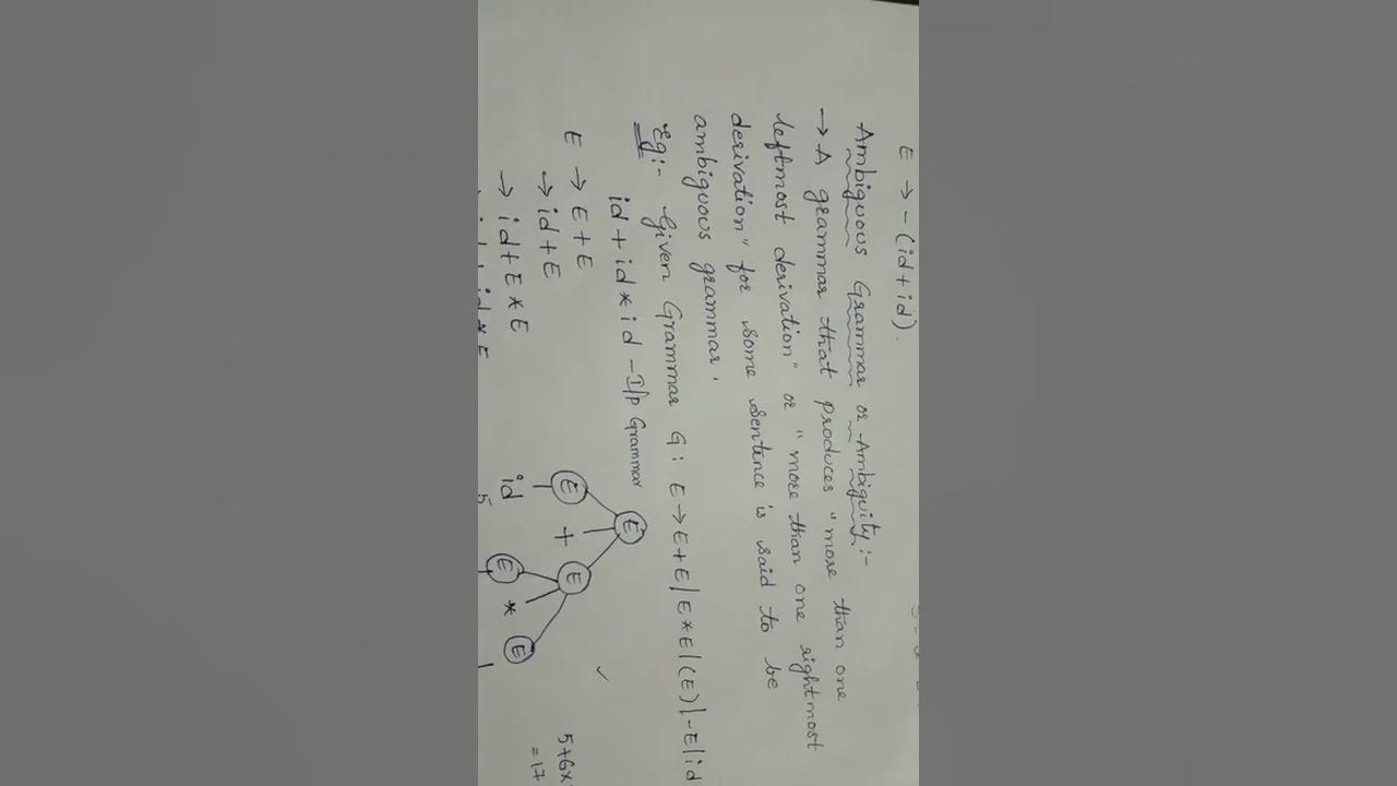 Backtracking - Compiler Design - YouTube