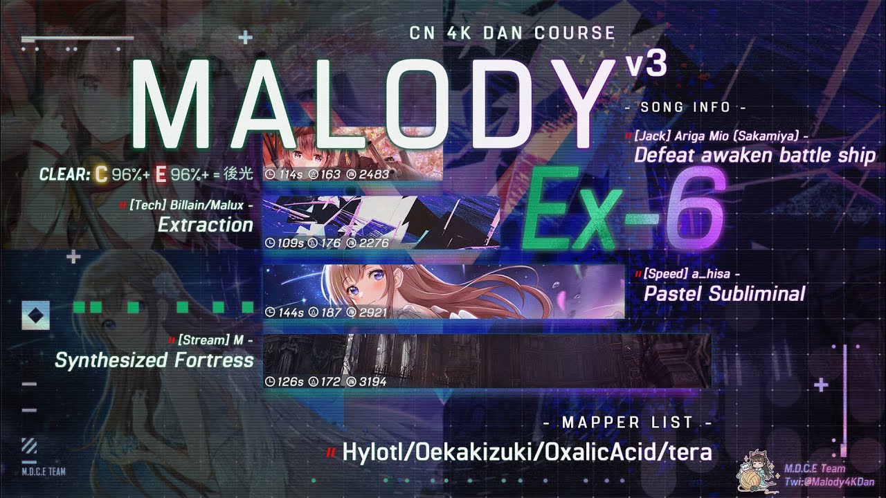 Malody 4k Dan v3 Extra-6 96.31% 手元 - YouTube