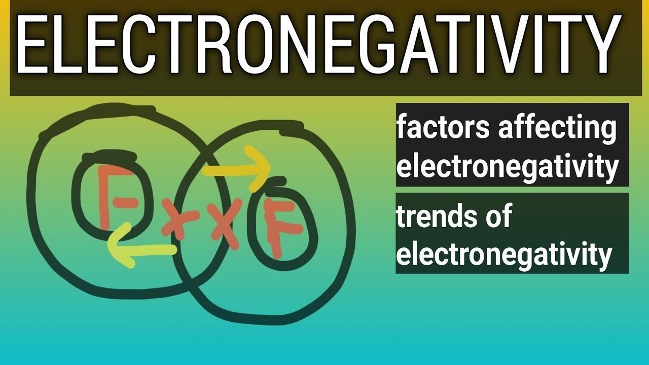 Electronegativity | trends of electronegativity #chemistry #atom - YouTube