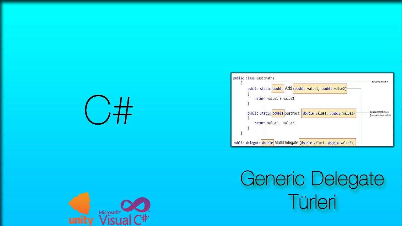 Unity C Generic Delegate Türleri Nelerdir Action Func Predicate Ders 3 Youtube