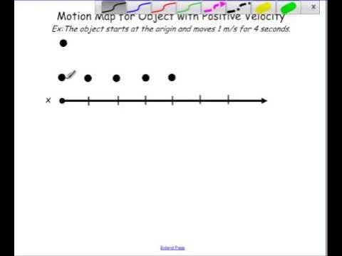 Intro to Motion Maps - YouTube