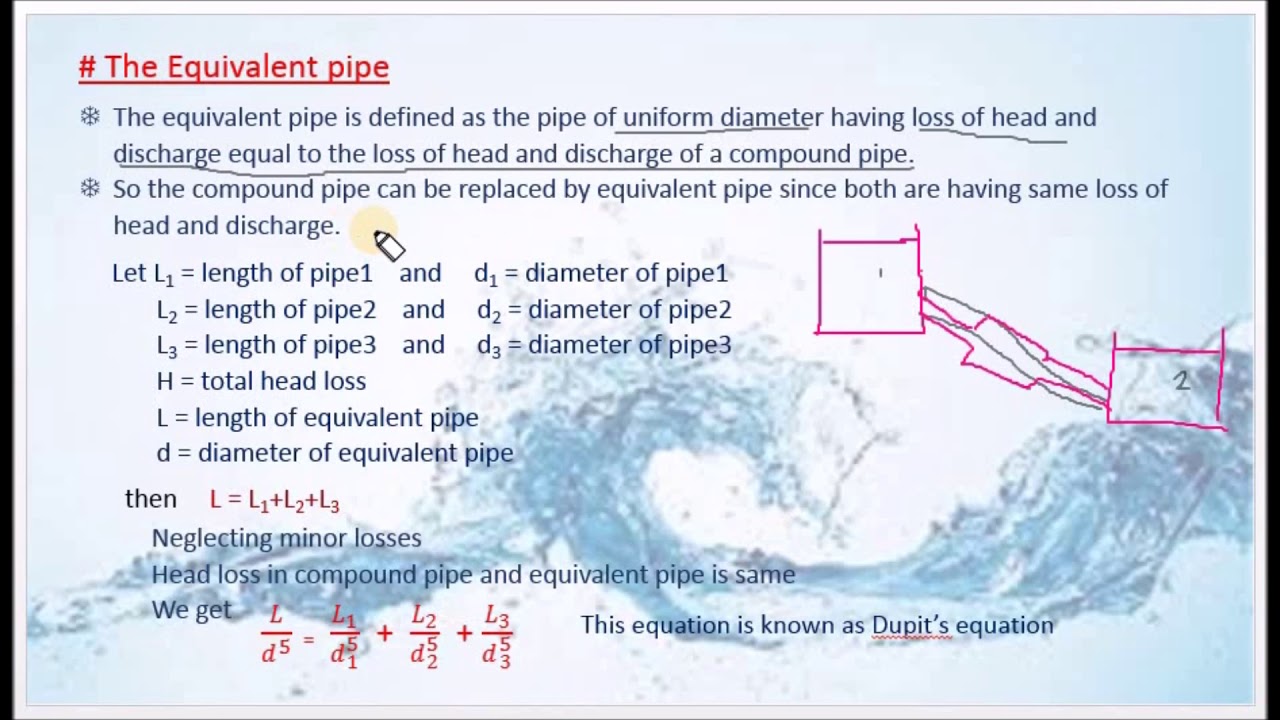 What is Equivalent Pipe - M2.23 Fluid Mechanics in Tamil - YouTube