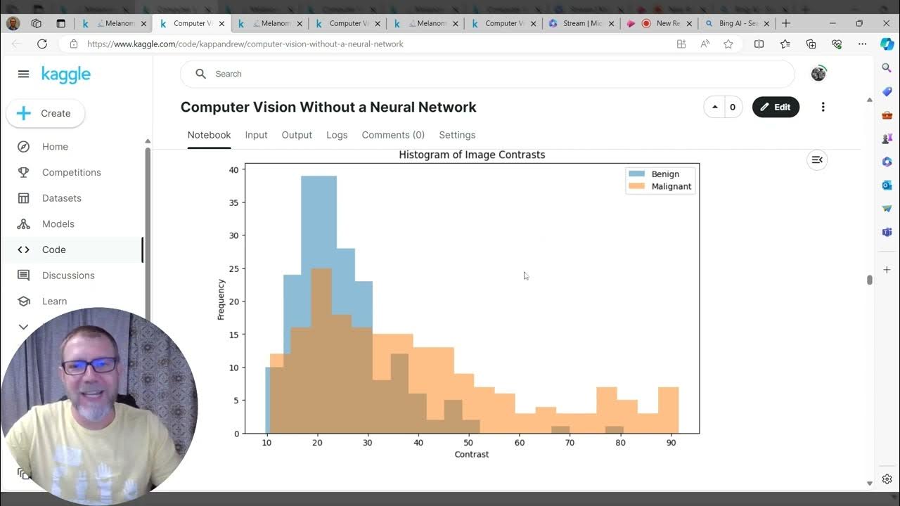 Kaggle Python Code Review - Cancer Detection Using KNN, Random Forest and XGBoost - Sample ...