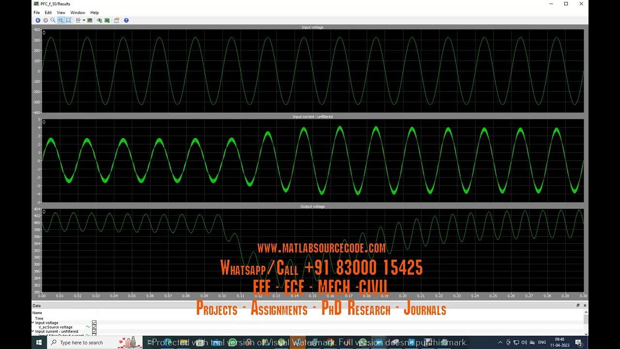 PLECS Simulation | Single phase | PFC using average current mode control | interleaved switching ...