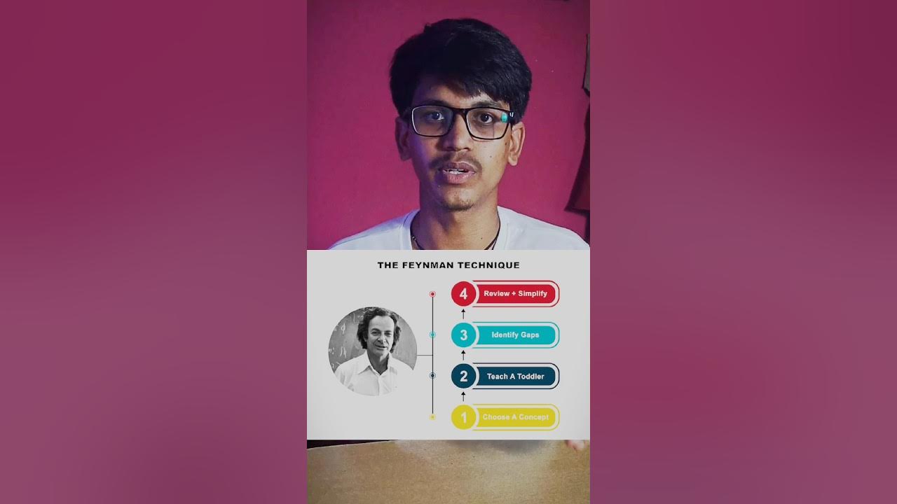 Best Way To Learn So That You Will Never Forget Abhishek Khare Shorts Coding Youtube