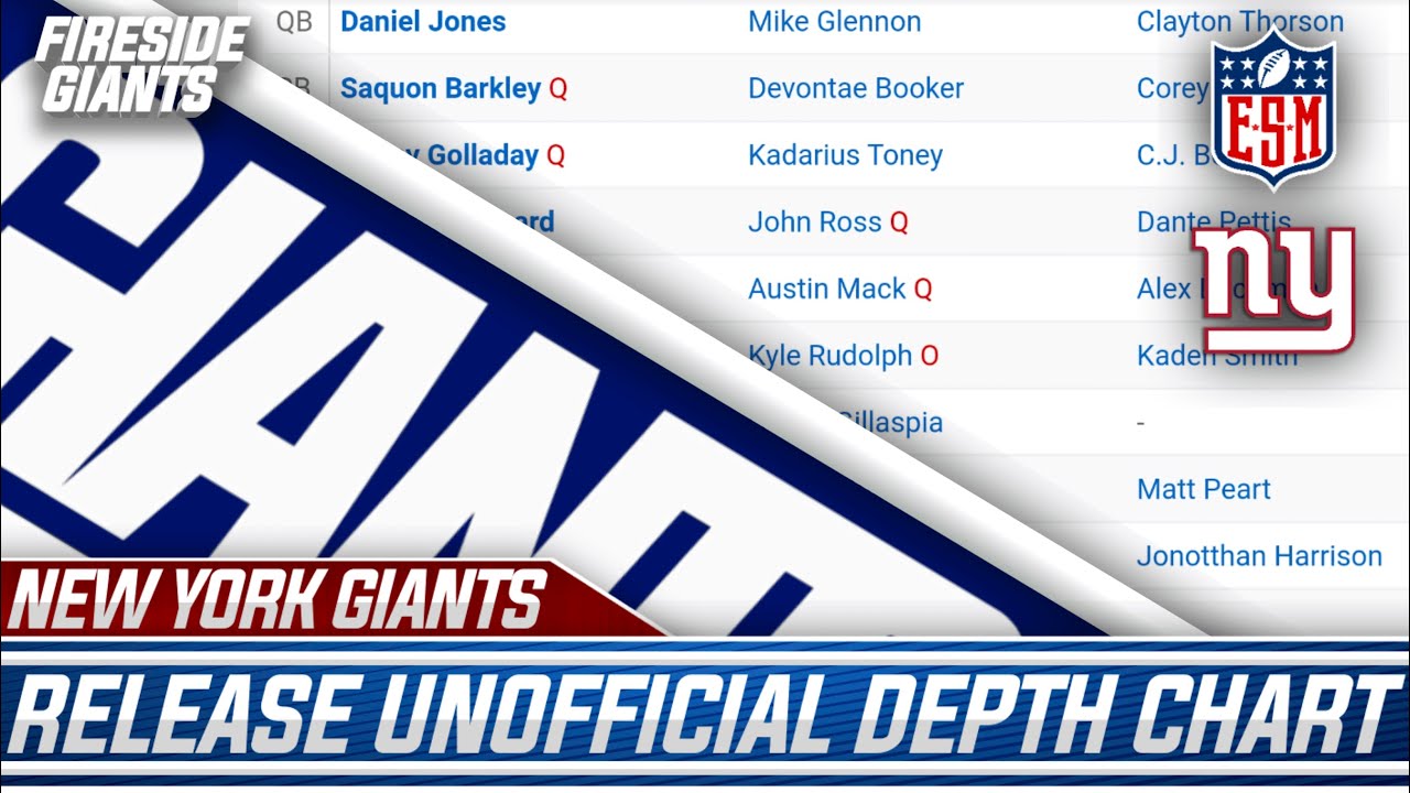 New York Giants Release FIRST Unofficial DEPTH CHART | REACTION and ...