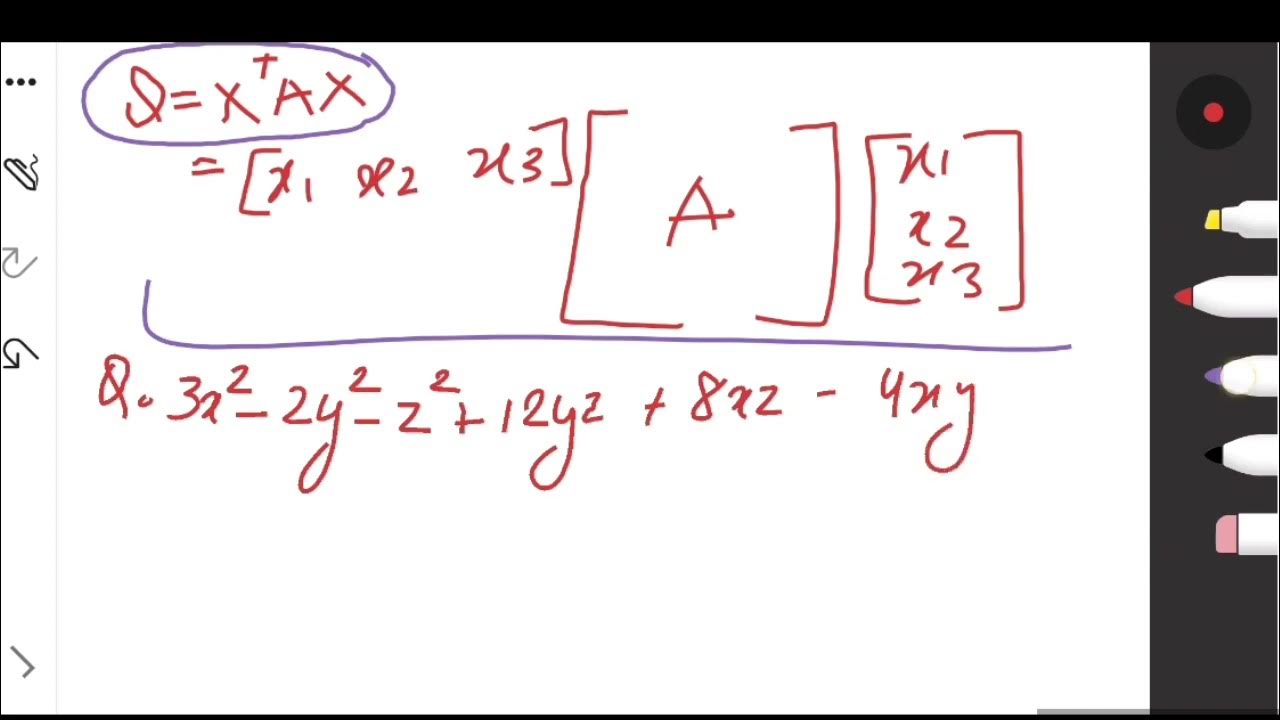 Positive Semidefinite Matrices - YouTube
