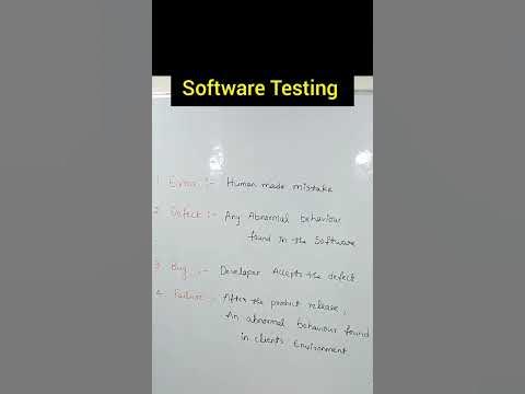 What is Bug | Define Defect | Error | Failure | Software Testing | SP ...