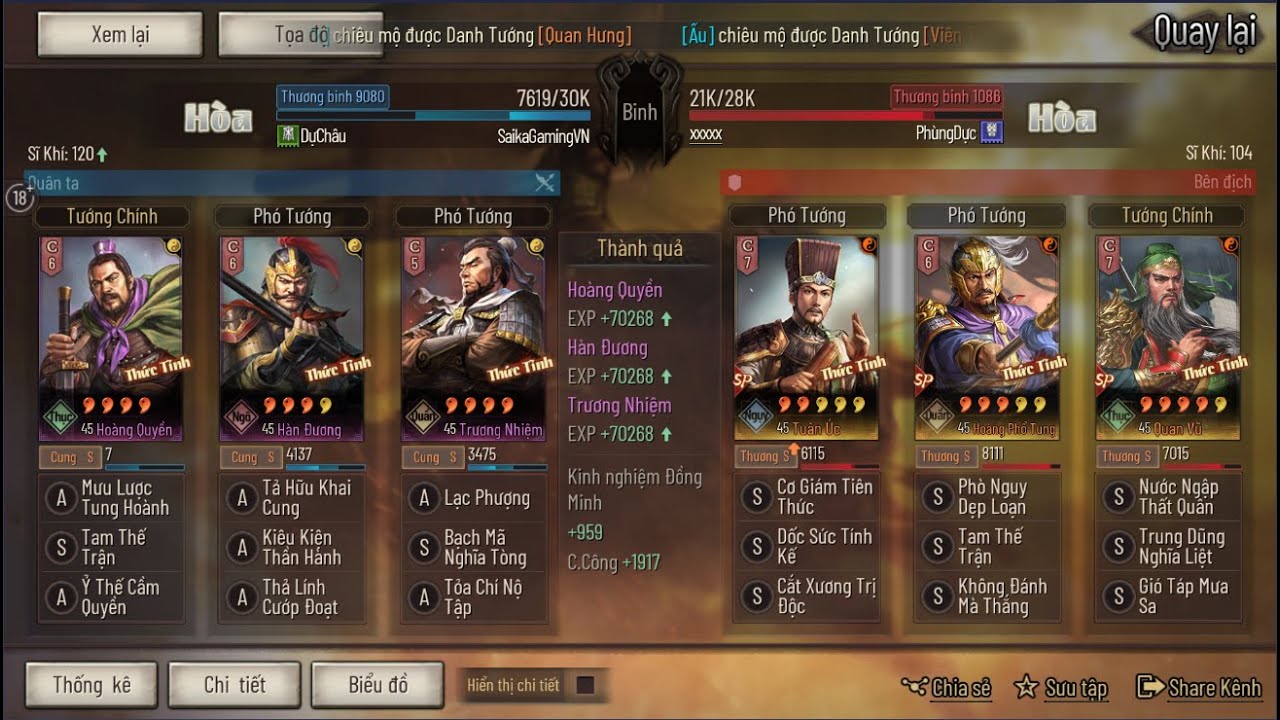 🔴 12/2024 [Ngày 4/5] Trải nghiệm server tiên phong cùng Team Saika ...