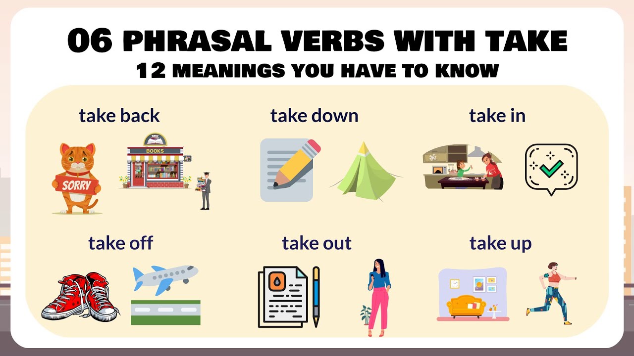 Phrasal verbs | Phrasal verbs with sentence | listen and practice ...
