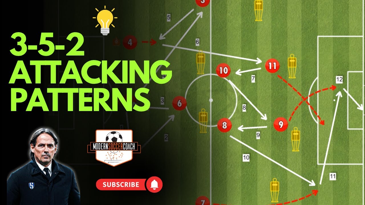 3-5-2 Attacking Patterns! Rotations, Timing and Key Combinations to ...
