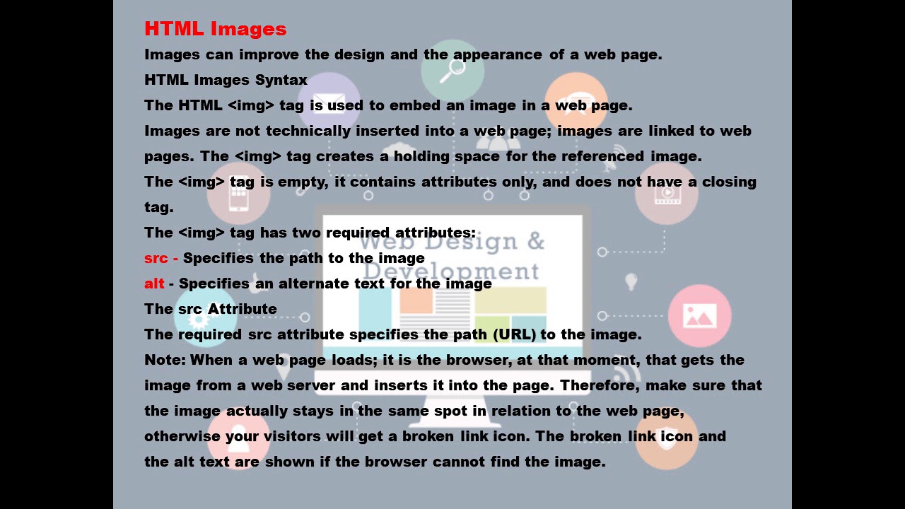 Html Programming Youtube