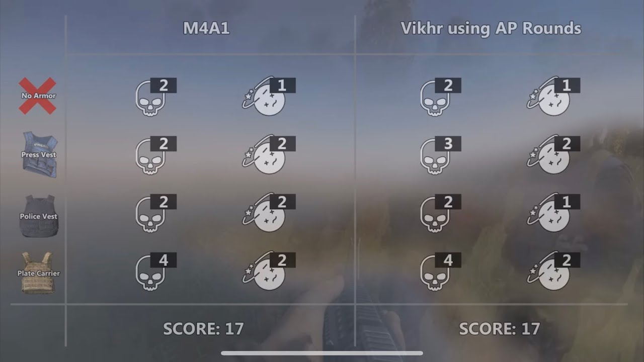 DayZ’s Hit Registry Problem. Shown in WOBO’s video - YouTube