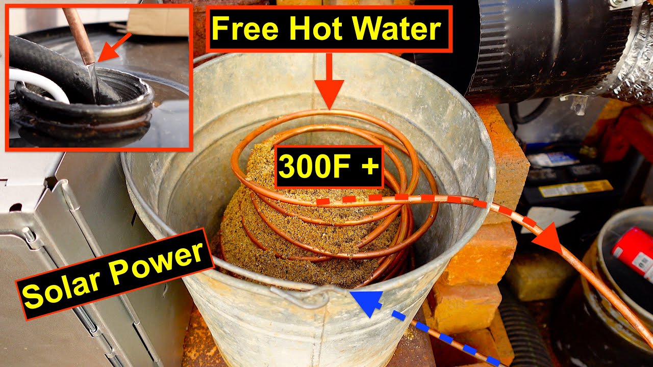 DIY SAND THERMAL MASS HEATER FULL BUILD & OPERATION - DIY GREENHOUSE ...