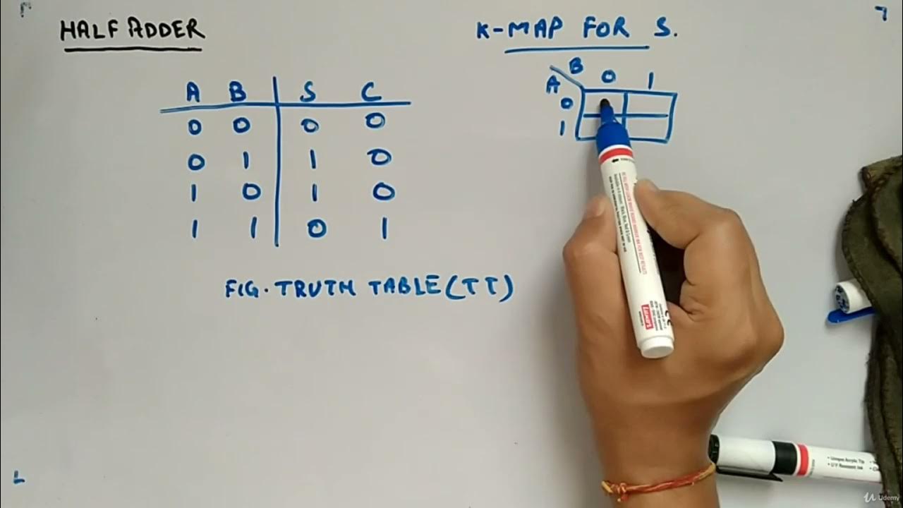 Half Adder - Digital Circuits and Logic Design - YouTube