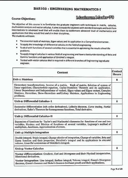 Engineering Mathematics I BAS103 Syllabus AKTU B Tech Ist engineering-mathematics-i-bas103-syllabus-aktu-b-tech-ist