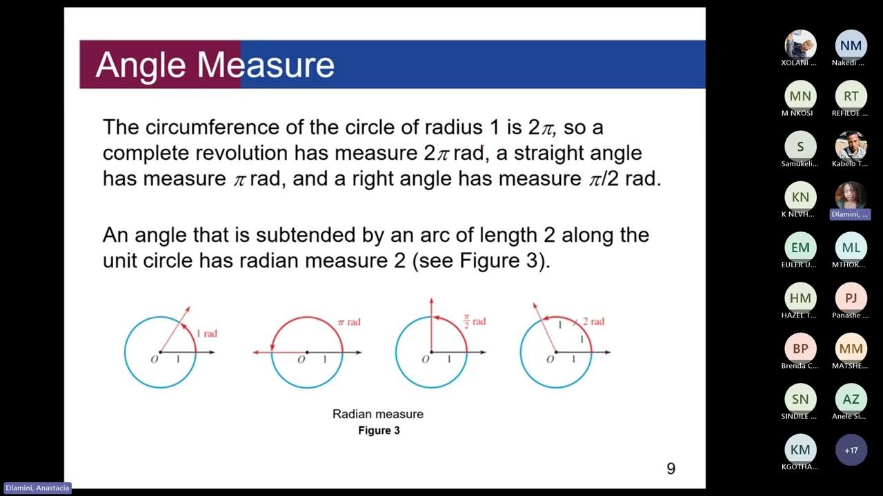 MAT1510 (2024) Angle Measure - YouTube