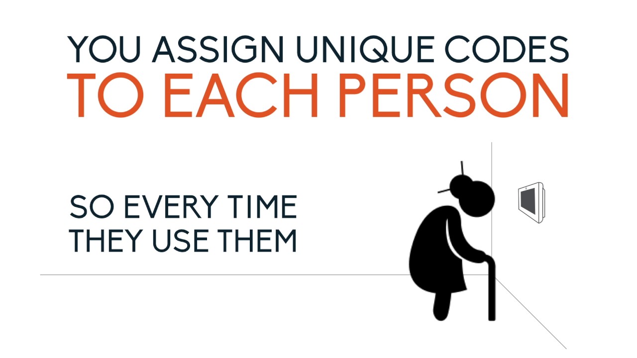 Link Interactive Panel Camera - YouTube