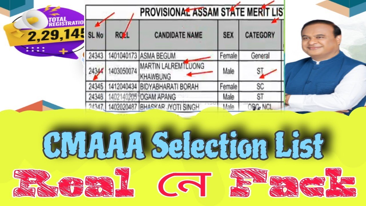প্ৰকাশ পালে CMAAA Selection List | Real or Fack | cmaaa.assam.gov.in ...