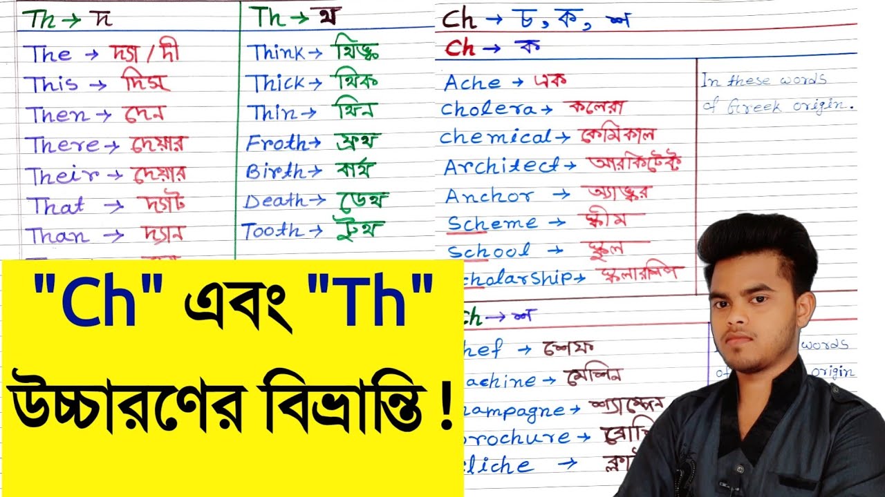 "Ch" এবং "Th" এর উচ্চারণ || How to pronounce 'Ch' and 'Th' letter words ...
