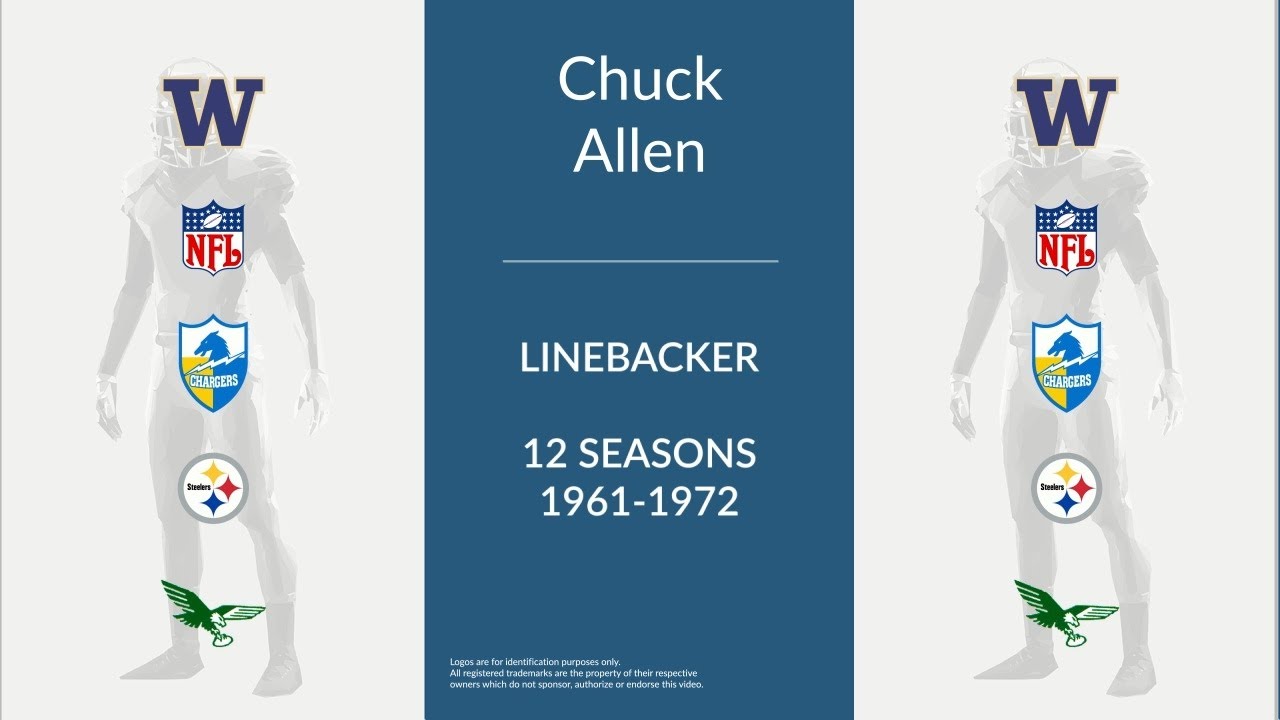 Chuck Allen: Football Linebacker - YouTube