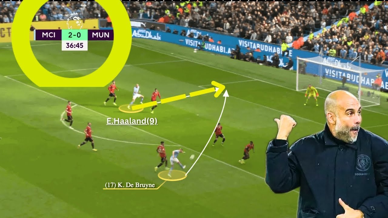 "Assist=Goal" moments in football - YouTube