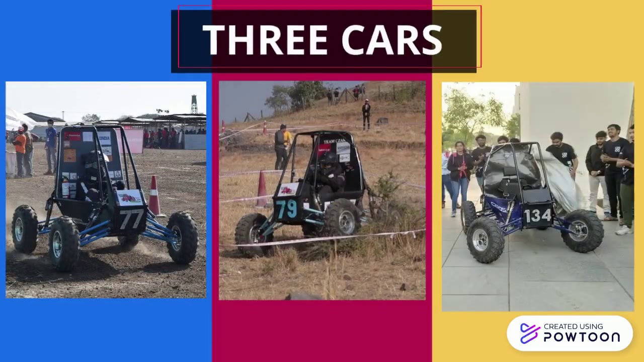 Devam Patel_Godrej LOUD 2020_IIFT - YouTube