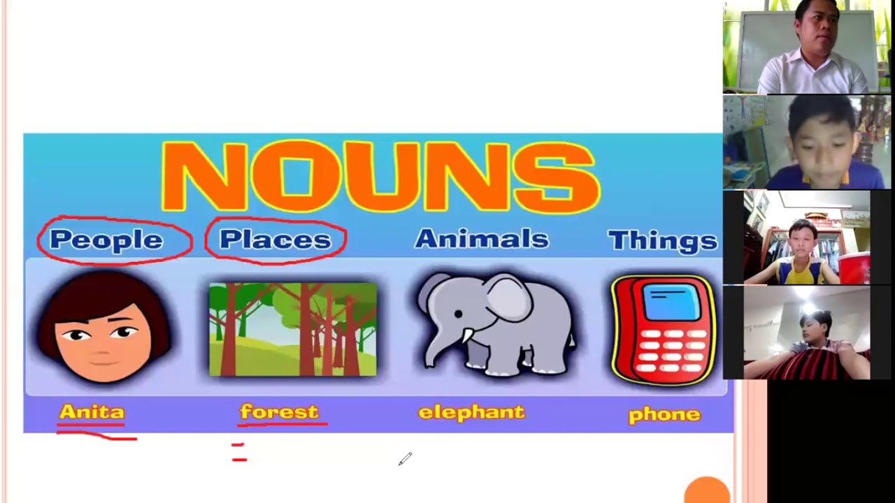 What is a noun? Introduction to noun | Basic grammar for beginner ...