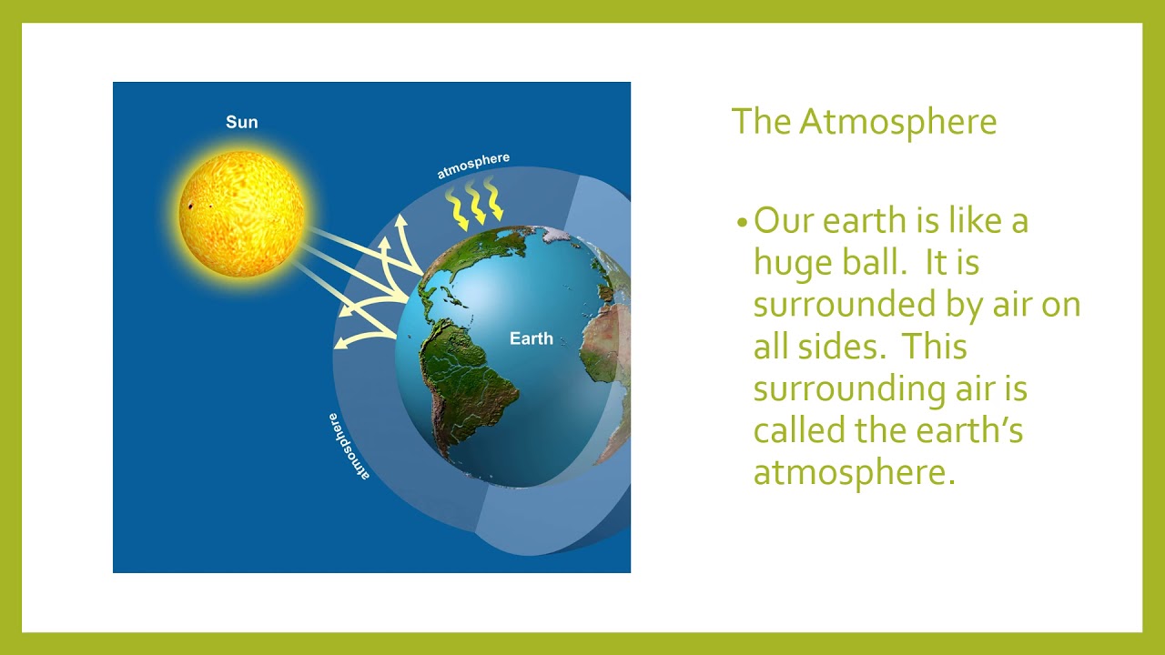 Class 3 The Earth Our Home Part 2 - YouTube