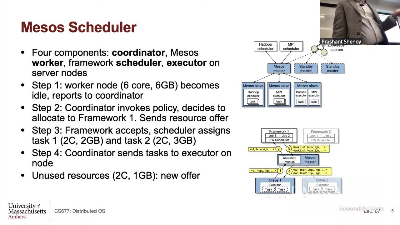 UMass CS677 (Spring'25) - Lecture 07 - Virtualization - YouTube