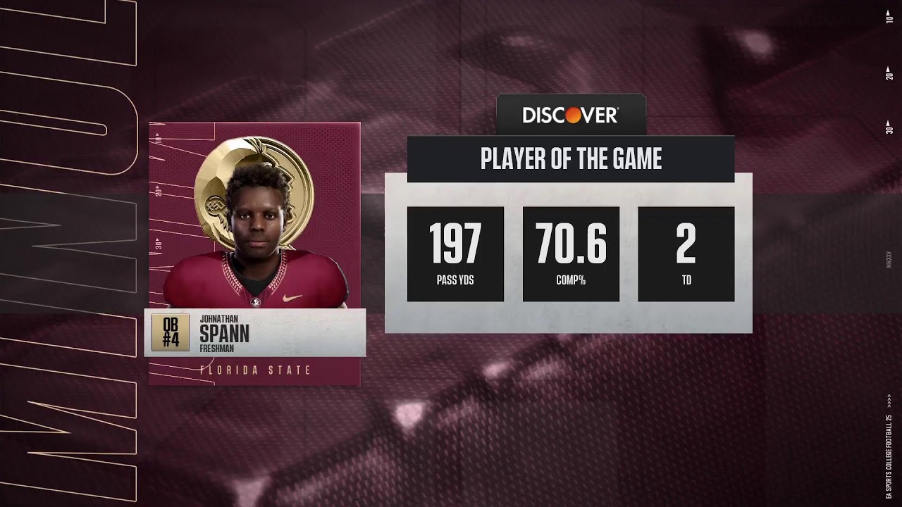 FSU vs CLEMSON - YouTube