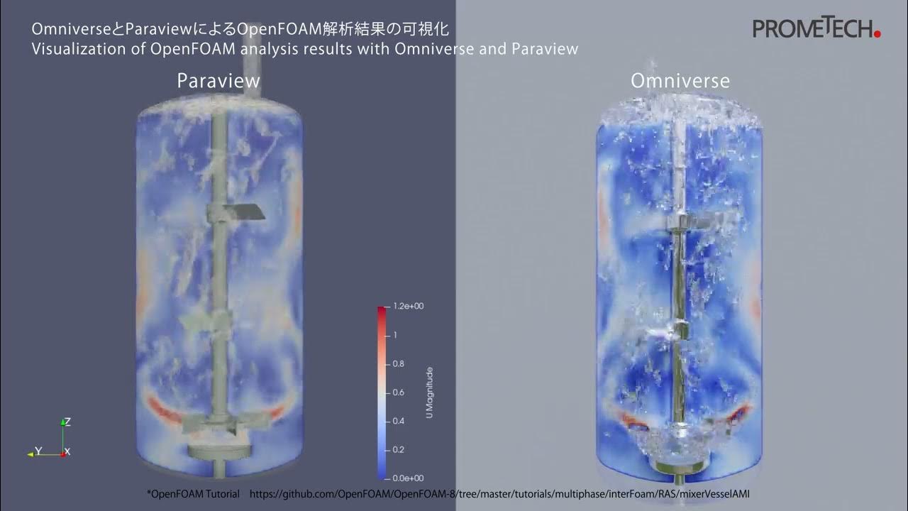 OmniverseによるOpenFOAM解析結果の可視化 | Visualization of OpenFOAM analysis results with Omniverse - YouTube