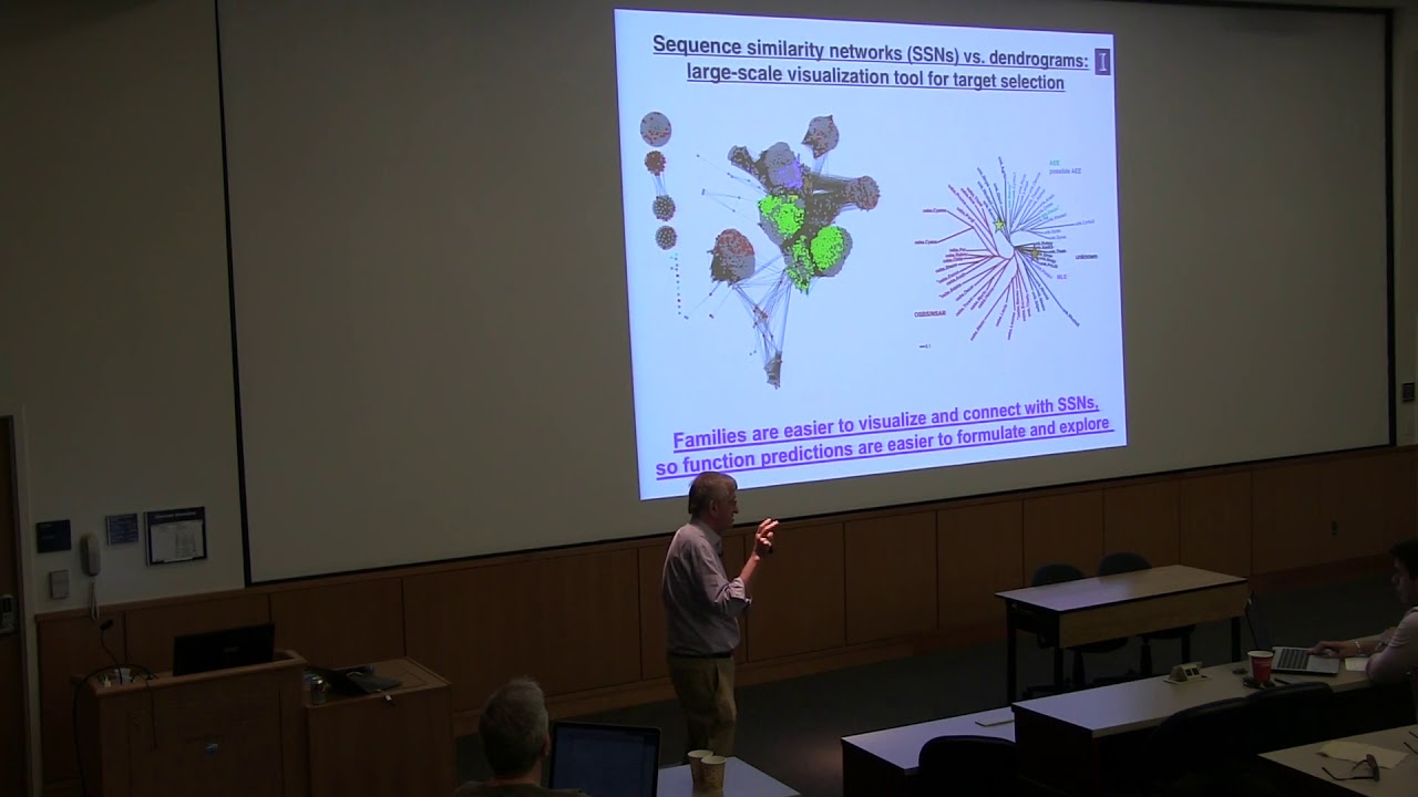 2018 Penn State Bioinorganic Workshop Lecture 10 Bioinformatics John ...