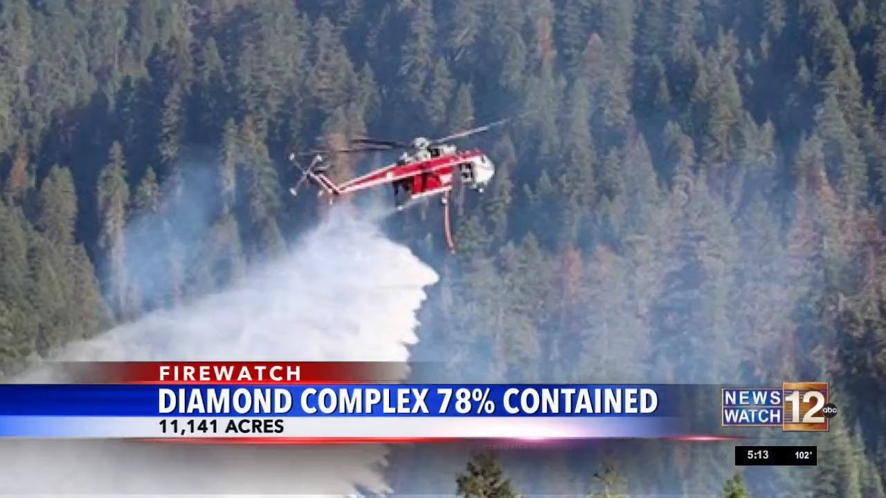 Diamond Complex 78% contained - YouTube