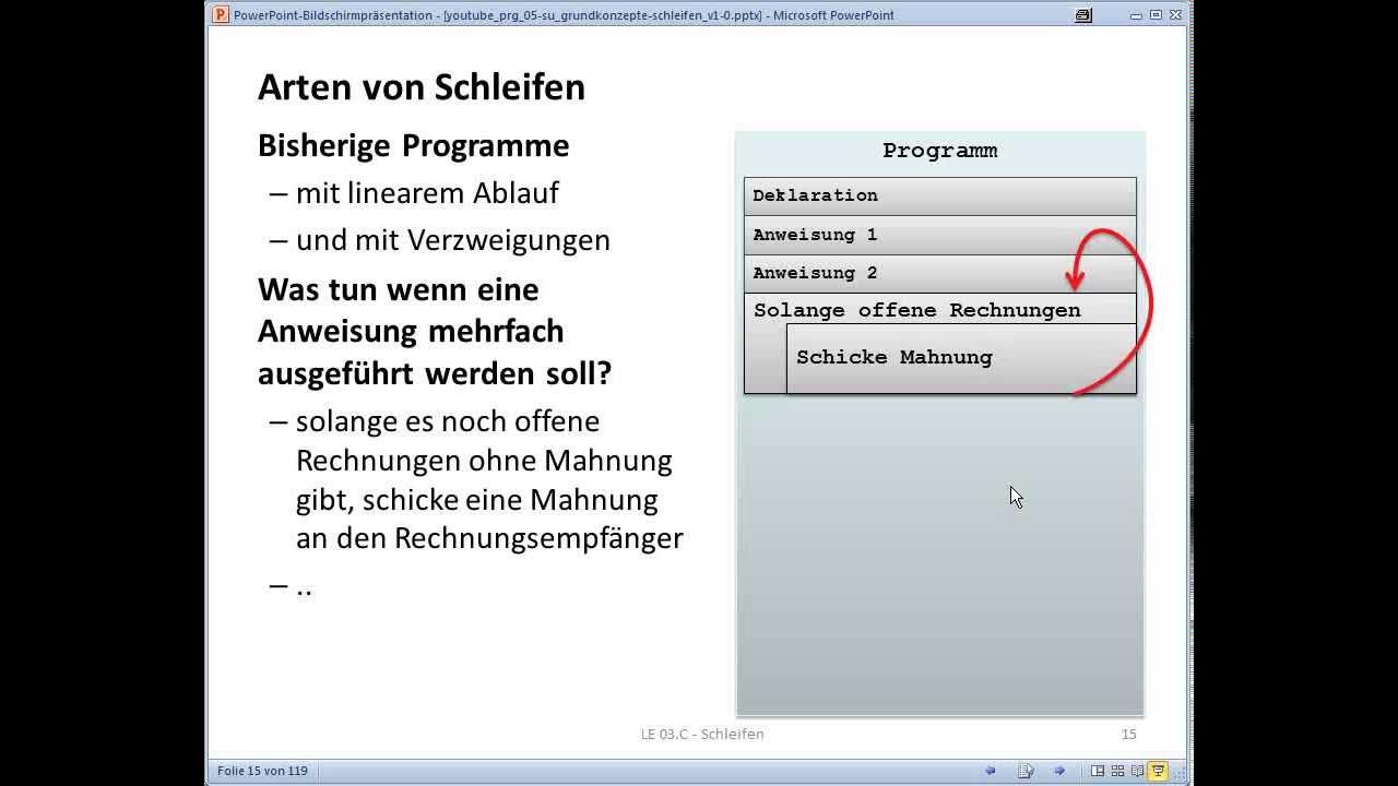 PRG05SU03 Programmierung Schleifen Arten im Überblick - YouTube