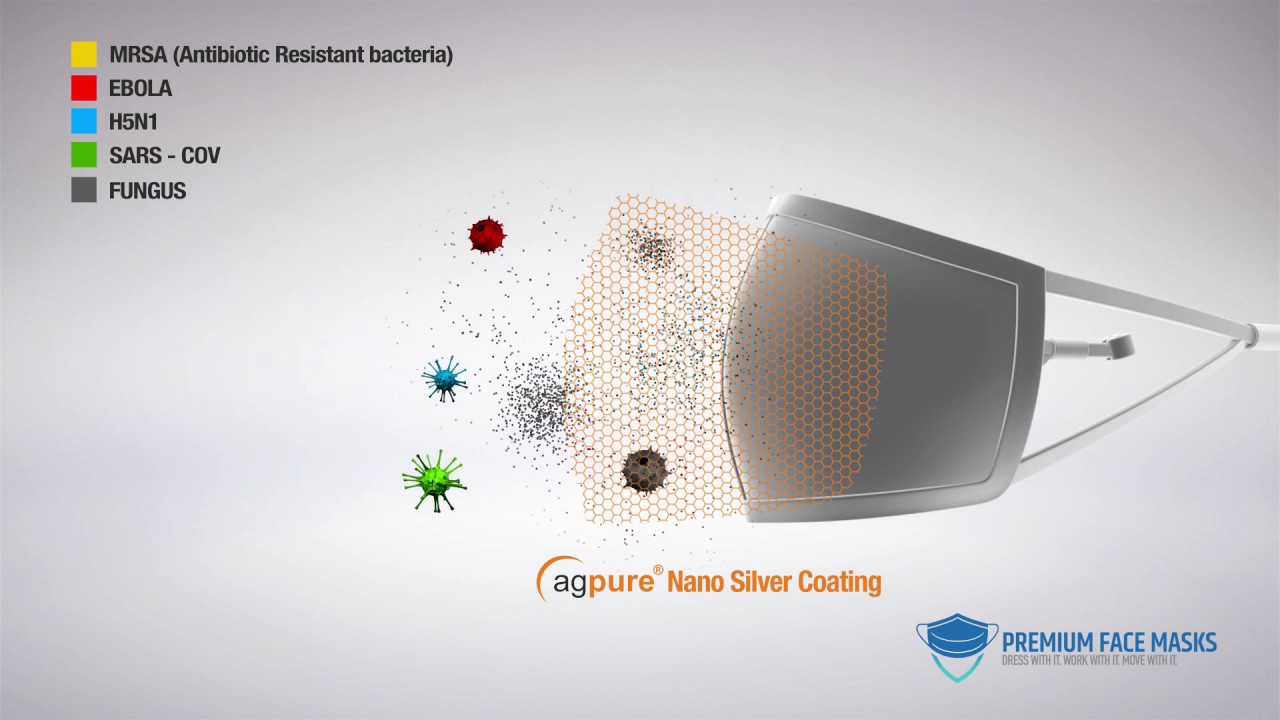 Premium Face Mask Nano Silver Technology - YouTube