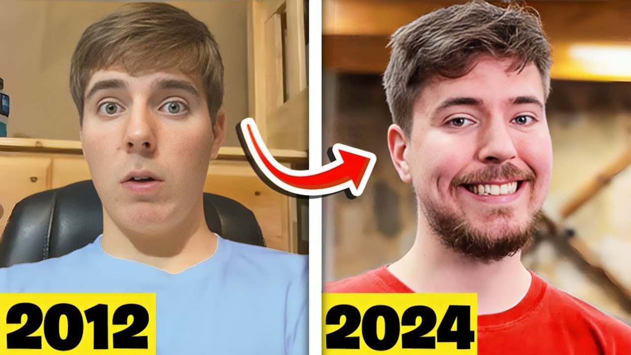 5 Shocking Secrets Behind MrBeast's Success Story - YouTube