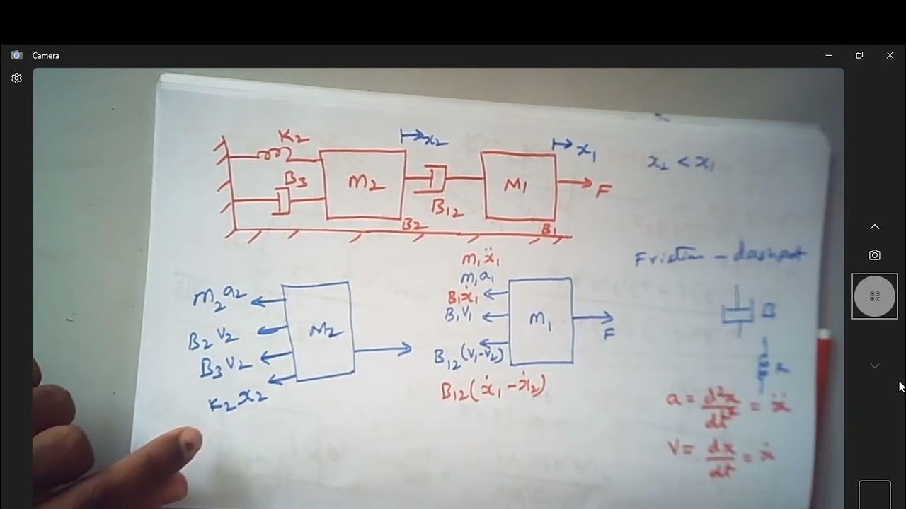 Mechanical system modeling - YouTube