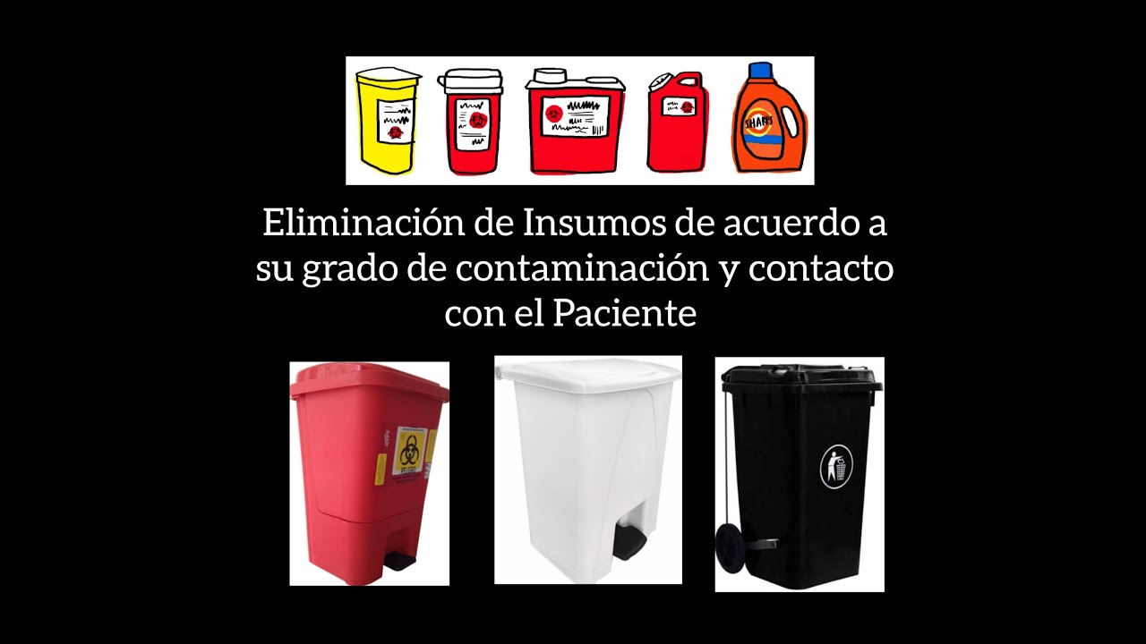 Medidas de Eliminación de Insumos contaminados. ☣️⚠️☢️☠️ - YouTube