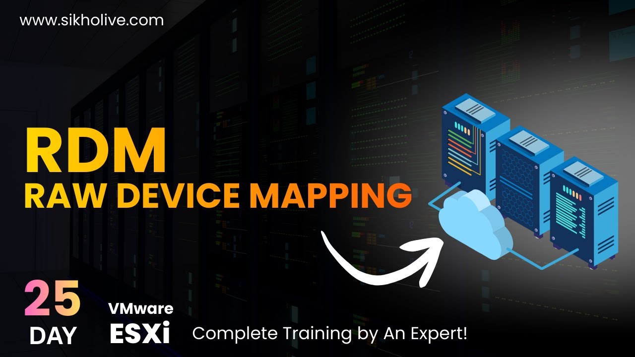 VMware ESXi RDM Configuration | Raw Device Mapping Tutorial - YouTube